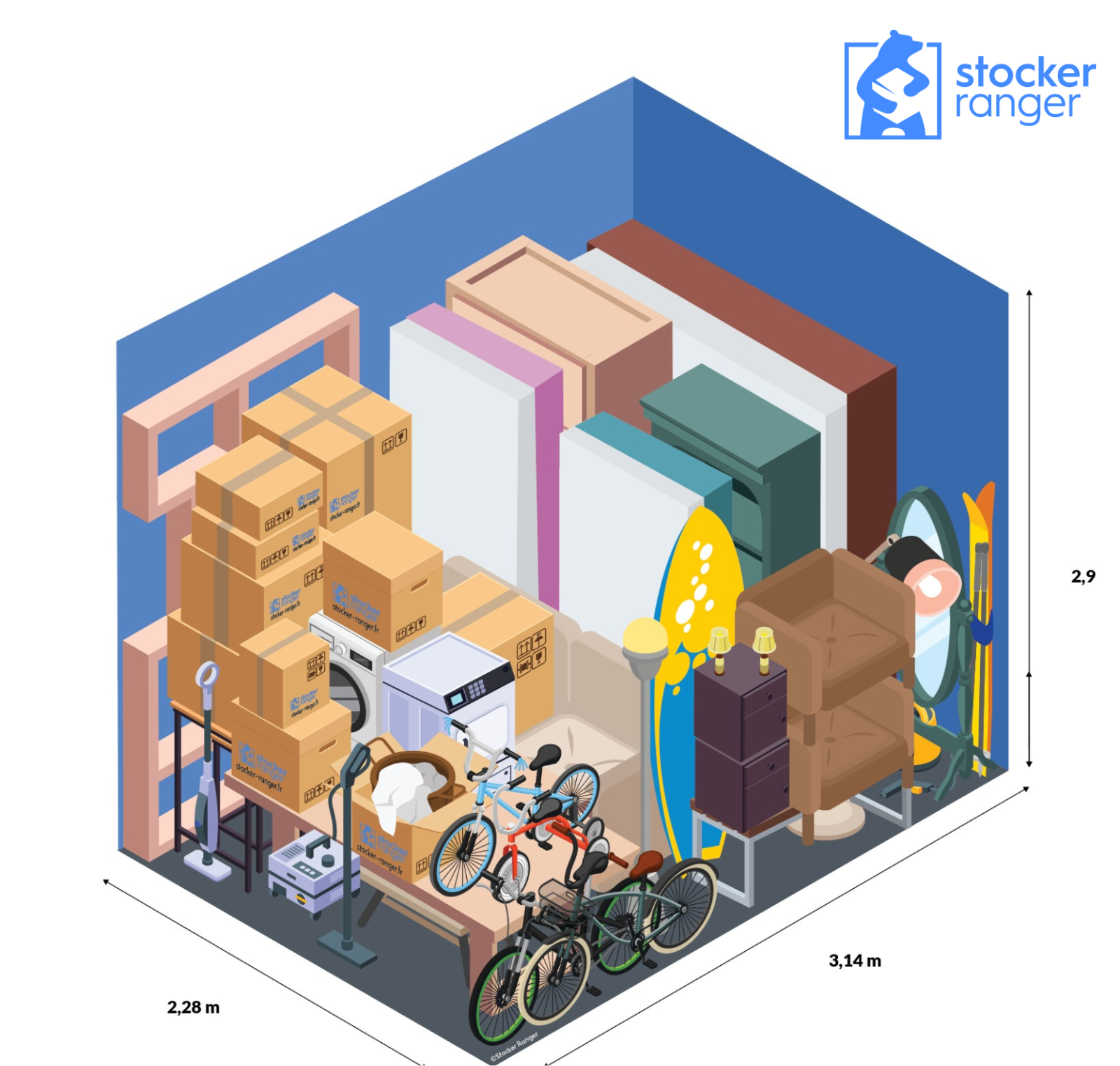 Quel contenu d'un appartement peut-on stocker dans un box de stockage ...