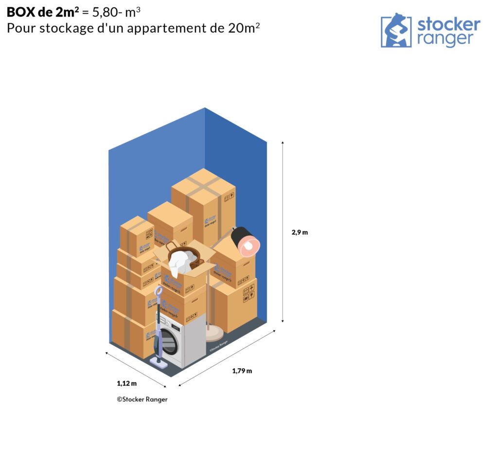 Quel contenu d'un appartement peut-on stocker dans un box de stockage ...